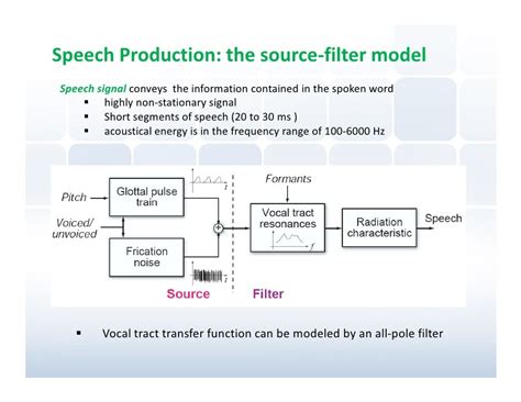Speech Processing