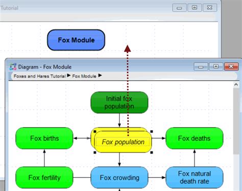 Tutorial Dynamic System Model Analytica Docs Tutorial Dynamic System Model Analytica Docs