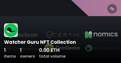 Watcher Guru Nft Collection Collection Opensea
