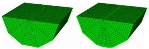 Mesh Refinement