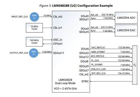 LMK Loop Filter Calculation For LMK Clock Timing Forum Clock Timing TI E E