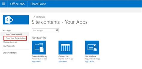 Install Apps And Client Side Webpart Spfx In Sharepoint Online