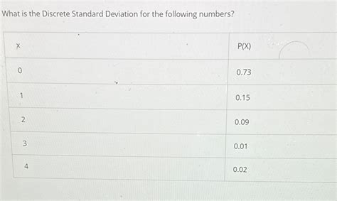 Solved What Is The Discrete Standard Deviation For The