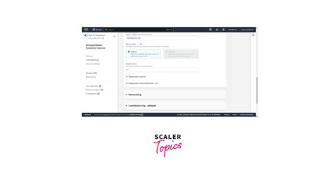 AWS Docker Scaler Topics