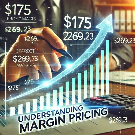 Margin Pricing How To Save Money And Grow Your Business Ryan Rees Posted On The Topic Linkedin