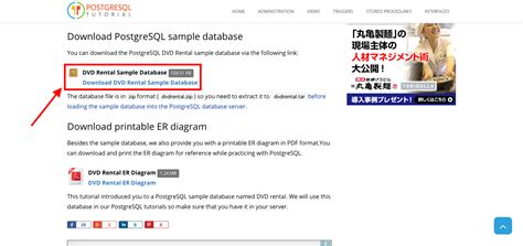 Postgresql サンプルのデータベースを用意する Developersio