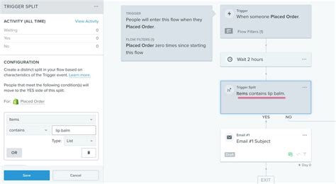 Similar Products Flow Klaviyo Community