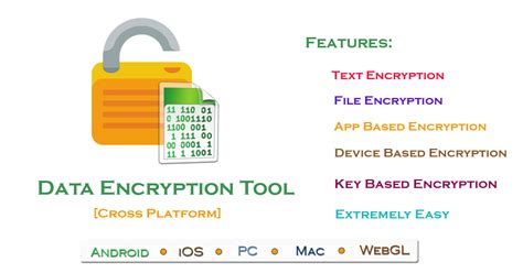 Data Encryption Tool Integration Unity Asset Store