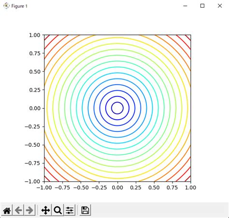 Pythonではじめる 数値解析入門 Vol2 グラフ描画ライブラリ Matplotlib”で2 次元のグラフを描く