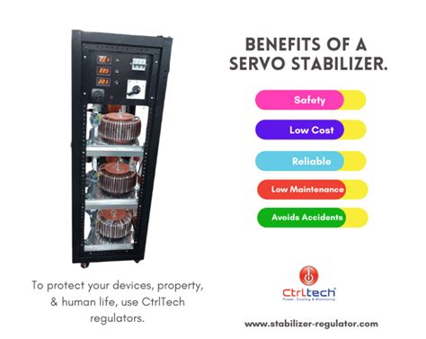 Genuine Servo Stabilizer Supplier To Safeguard Machines