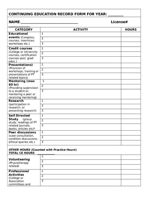Chart Audit Tool Template