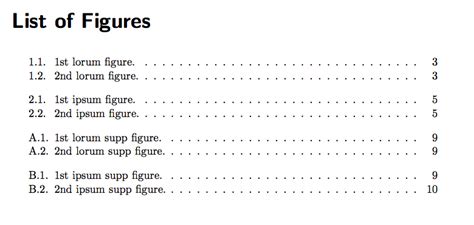 table of contents how to add a single line vertical space to list of