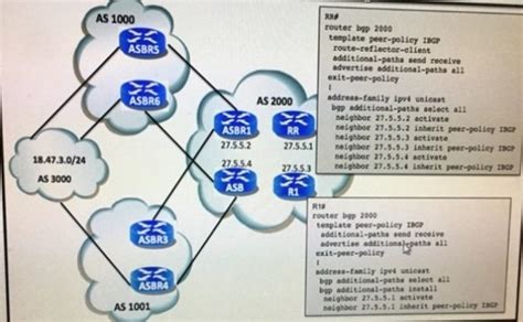 Unable To Pass The Test Case Wordpress Linked To Db Container In