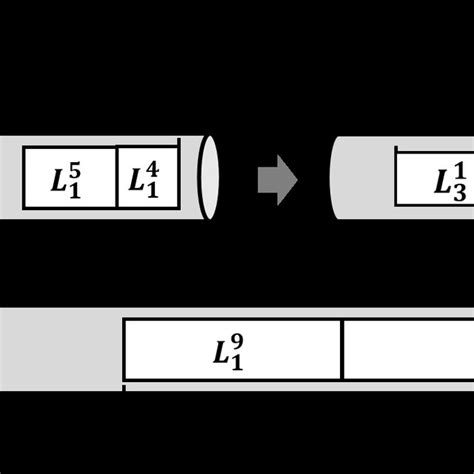 issuing a new layer job to the cpu gpu queue download scientific diagram