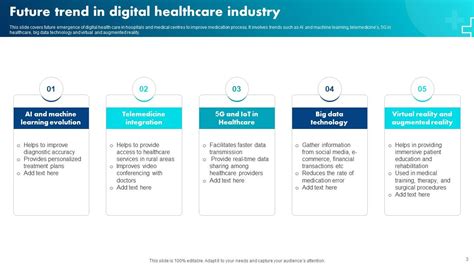 Digital Health Powerpoint Ppt Template Bundles PPT Example