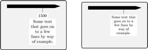 Make Chronosys Correctly Calculate Height Correctly Tex Latex Stack