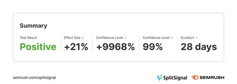 how to seo split test according to 10 experts