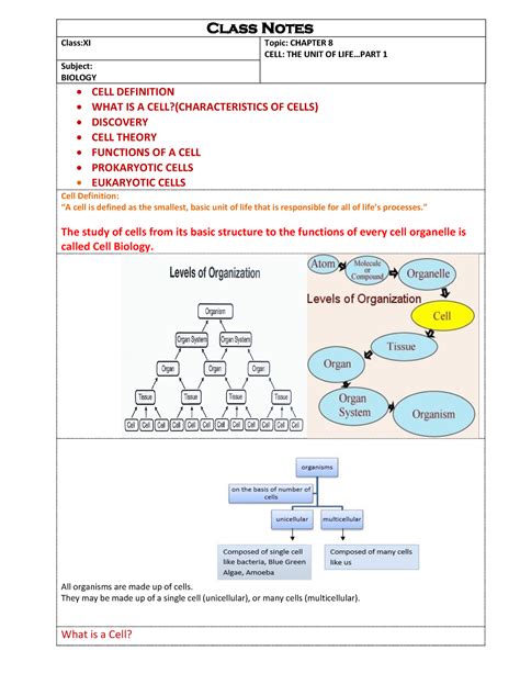 Cell Theory Notes Unit Class Notes Class XI Topic CHAPTER CELL