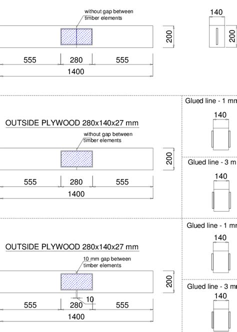 Test Samples Geometry Download Scientific Diagram