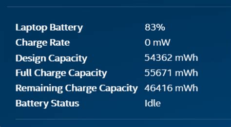 Suggestion Tips For Extending Battery Life If You Use Your Device