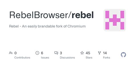 GitHub RebelBrowser Rebel Rebel An Easily Brandable Fork Of Chromium