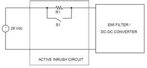 Inrush Current In DC DC Converters
