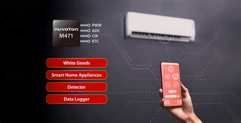 Microcontroller MCU M23 M0 M4 IoT Nuvoton
