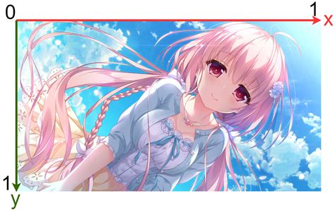 【libgdx】mesh纹理贴图 知乎