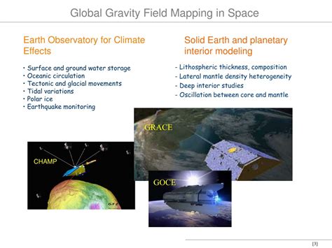 Ppt Cold Atom Interferometers Precision Measurement Tools In Space Exploration Powerpoint