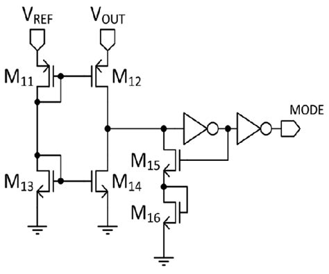 Schematic Of The Low Power Common Gate Comparator Download Scientific Diagram