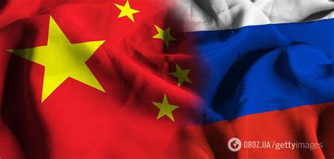 Війна в Україні Китай відкидає звинувачення у підтримці російського