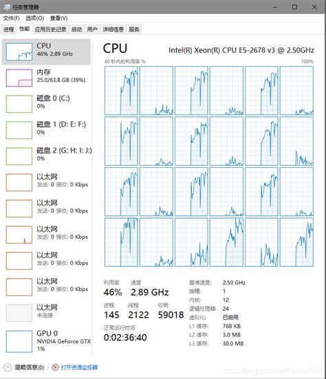 Vmware虚拟机的cpu分配（vmware14）：处理器数量、核心数量分配验证虚拟机cpu分配处理器与核数 Csdn博客