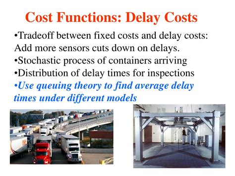 Ppt Algorithms For Port Of Entry Inspection For Wmds Powerpoint Presentation Id 990935