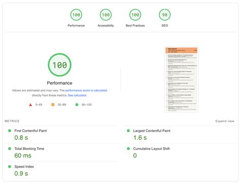 GitHub Rauchg Next Ai News