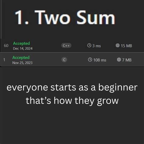 Neetcode Codingjourney Leetcode Programming Softwaredevelopment Sachin Rayal