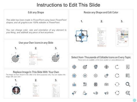 Work Contract Cont Clause Ppt Powerpoint Presentation Infographics