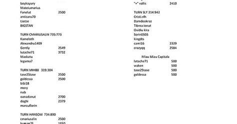 Recognize This Galaxy Quest Actor Imgur