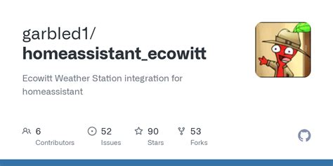 using the ecowitt api to retrieve data from your personal weather station pws share your