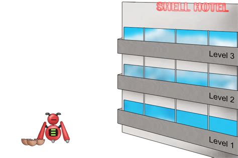 Electron Shell Mammoth Memory Definition Remember