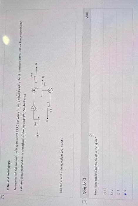 Solved IP Network Architecture An Organization Has Acquired Chegg