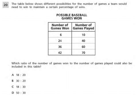 Nys Math Practice Test 6th Grade How To Ace The Nys Math Exam Origins Tutoring