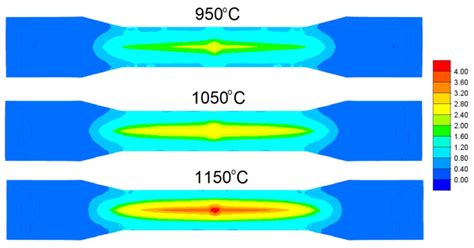 Assessment Of The Susceptibility To Material Fracture In The Cross Wedge Rolling Process With