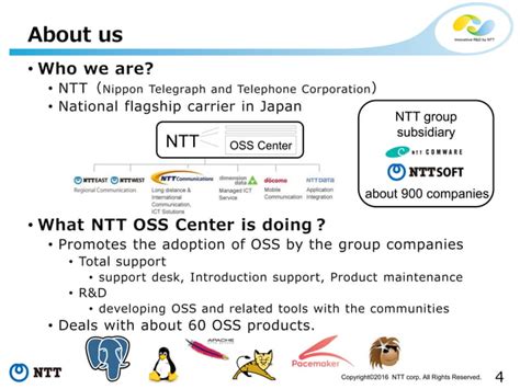 Migration From Oracle To Postgresql