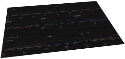 Github Grantbirki Fastly Tempo Fastly Tempo Aggregate Log Streaming Using Docker And Python