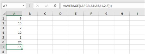 AVERAGE Function In Excel Step By Step Tutorial