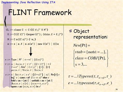 Ppt Type Safe Implementation Of Java ™ Reflection Powerpoint Presentation Id498718