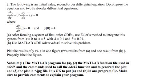 Solved 2 The Following Is An Initial Value Second Order