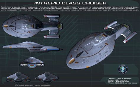 Intrepid Class Ortho By Unusualsuspex Star Trek Cruiser