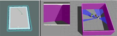 Figure 11 From A Robocentric Paradigm For Enhanced Social Navigation In Autonomous Robotic A