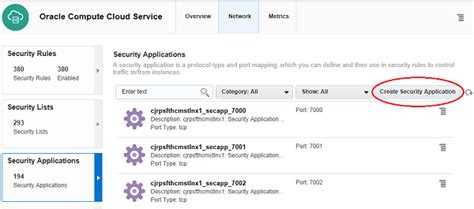 Permitting Access For Oracle Database Ports In Oracle Compute Cloud